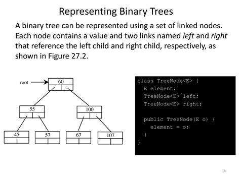 Lecture 8 Iterators Trees Ppt Download