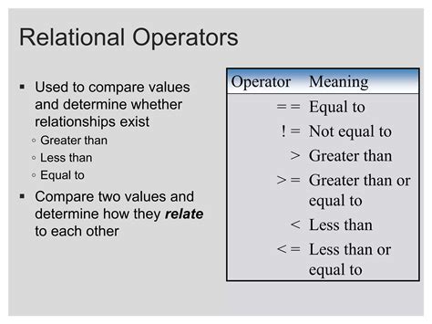 Decision Structures And Boolean Logic Ppt