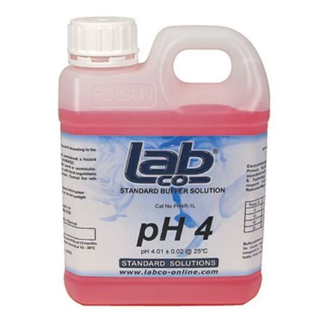 Buffer Solution PH Red