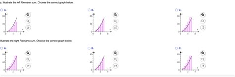 Solved Complete The Following Steps For The Given Function Chegg