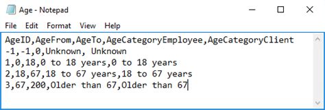 Microsoft Bi Tools Use Biml To Create Ssis Packages From Csv Files