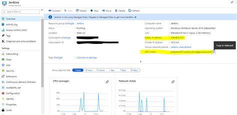 How To Setup Jenkins On Windows In Azure Cloud Infrastructure Services