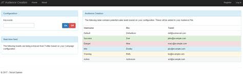 Real Time Updates Using Signalr And The Twitter Innovation