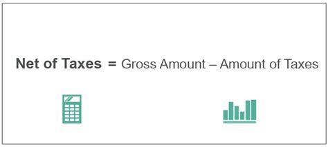 Net Of Taxes Meaning Formula Calculation With Example