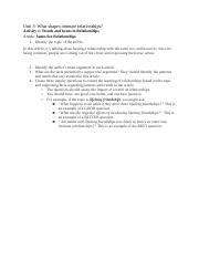 Unit HHs U Unit What Shapes Intimate Relationships Activity Trends And Issues In