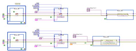 Ni 9401 With Cdaq 9178 Inconsistent Readings Ni Community