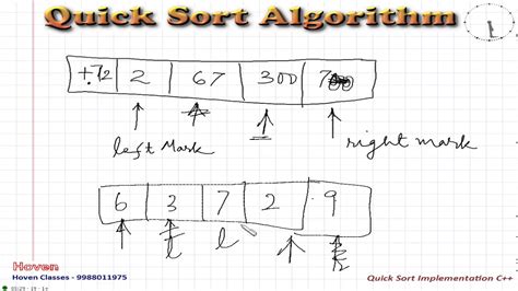 Quick Sort Algorithm In Hindi Cc Video Tutorials And Lectures For Beginners Youtube