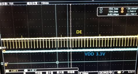SN65LVDS93A Vcc Have 1 6V And 2 56V On Pin D26 When Without VCC Interface Forum Interface