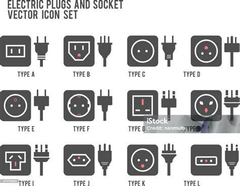 전기 콘센트 그림입니다 다른 유형 전원 소켓 플러그 다른 나라에 대 한 격리 된 아이콘 그림을 벡터 전원 소켓세계 표준 아이콘 설정 콘센트에 대한 스톡 벡터 아트 및 기타