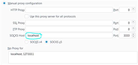 Create Your Own Socks5 Proxies Using Ssh And Putty