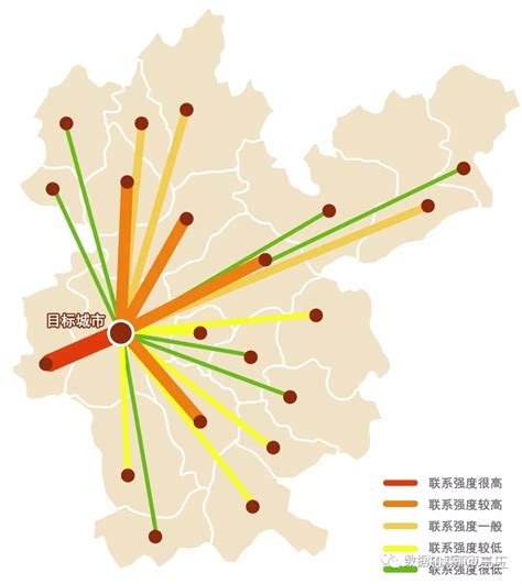 数据辅助规划系列之——城市空间联系强度分析 知乎