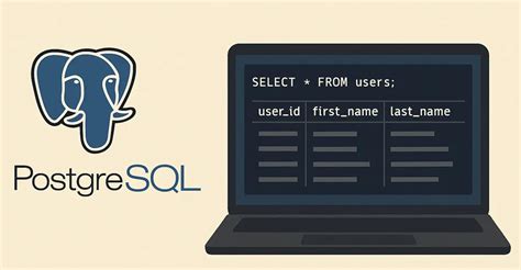 Escaping Single Quotes In Postgresql Best Practices For Developers And Dbas By Ajaymaurya