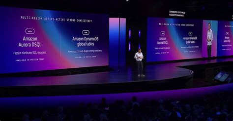 Aws Databases And Analytics On Linkedin Aws Databases Whats New From Aws Reinvent
