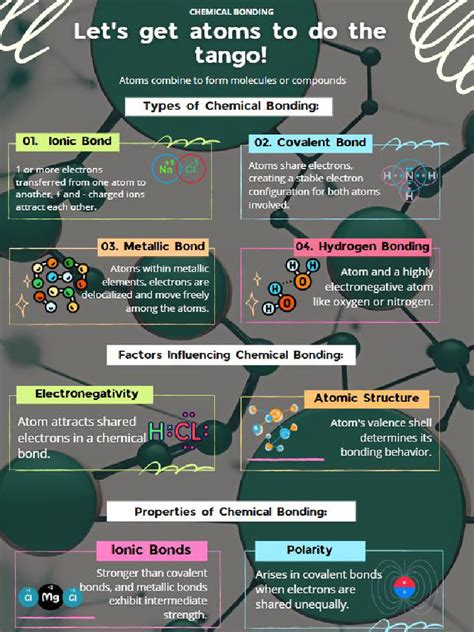 Performance Task Grade 9 Pdf