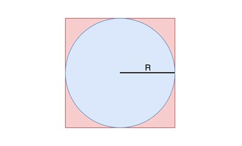 Leetcode 478 在圆内随机生成点【几何 数学 拒绝采样 随机化】圆内随机取一个点 Csdn博客