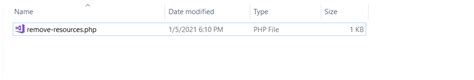 Optimize Your Wordpress Site Speed Remove Unnecessary