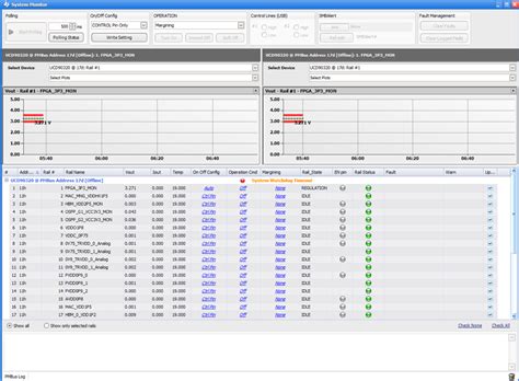 UCD90320 Fault Response When UV Is Triggered Power Management Forum Power Management TI