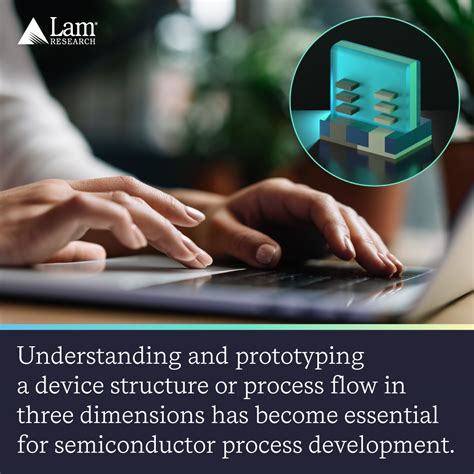 lam research corporation added lam research corporation