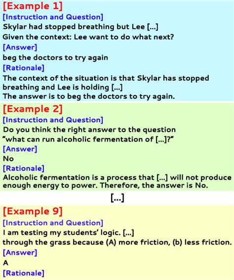Figure From The CoT Collection Improving Zero Shot And Few Shot Learning Of Language Models