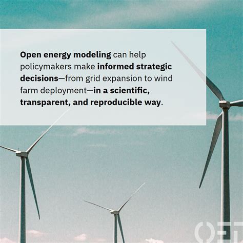 Climateaction Energymodeling Ndcs Parisagreement Sustainability Freethemodels Open