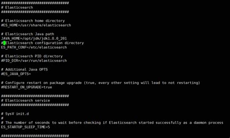 How To Install Elasticsearch On Centos Database Tutorials