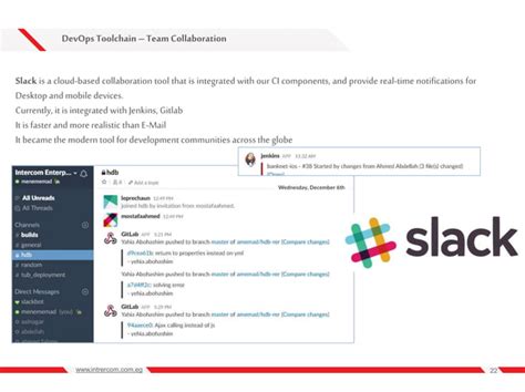 Sdlc And Devops Transformation With Agile Ppt