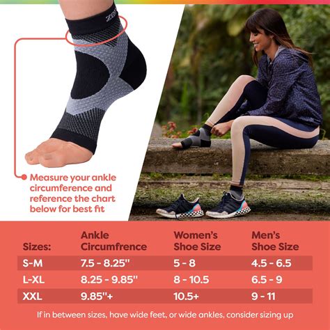 Plantar Fasciitis Compression Socks Zentoes