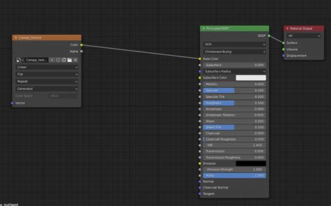 Rendering Alpha Not Showing Up In Renders For Textures Painted With Transparent Png Blender