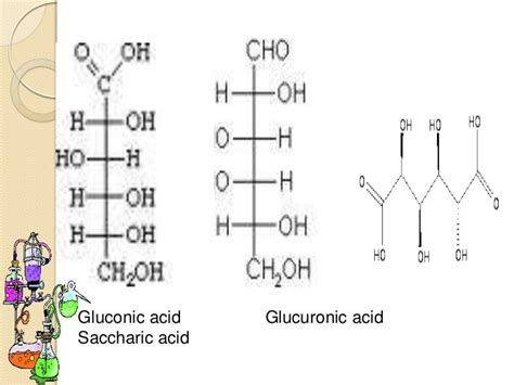 Monosaccharides 2