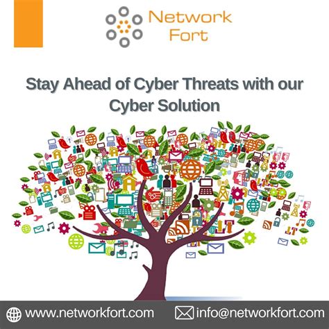 Network Fort Cyber Security On Linkedin Cyber Cyberthreat Darkweb Cyberattack Cybersecure