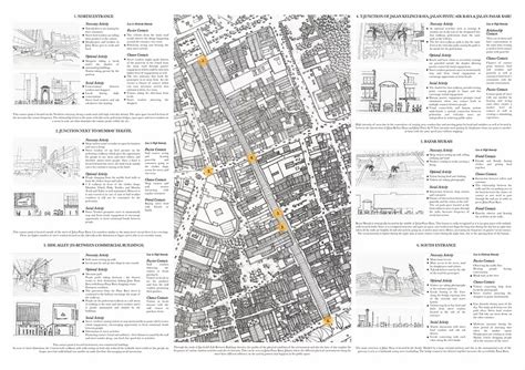 Theories Of Architecture And Urbanism Architecture E Portfolio