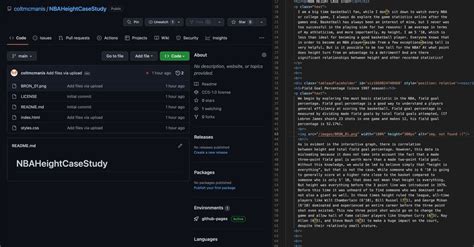 Canva Pro With Github R Github