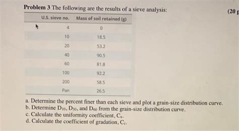 Solved Problem 3 The Following Are The Results Of A Sieve