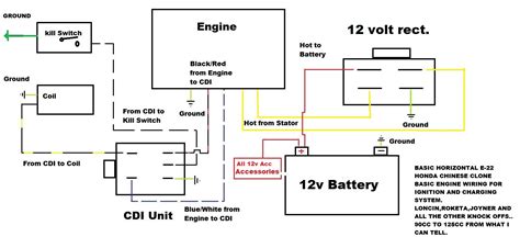 Wiring Diagram China Atv Wiring Draw