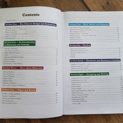 Gcse Aqa Design And Technology Revision Guide By Depop