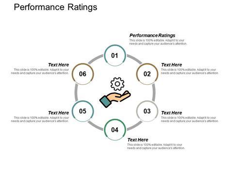 Performance Ratings Ppt Powerpoint Presentation Gallery Graphics Template Cpb PowerPoint Slide