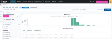Collection Logs From Kubernetes Fluentd Vs Filebeat
