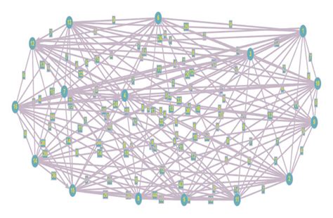 Node Graph Showing Common Words Between 16 Persons Download