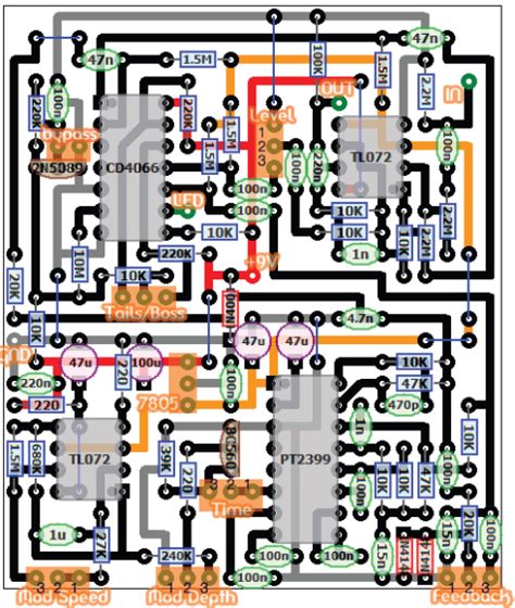 Echo Base Delay Guitar Gear