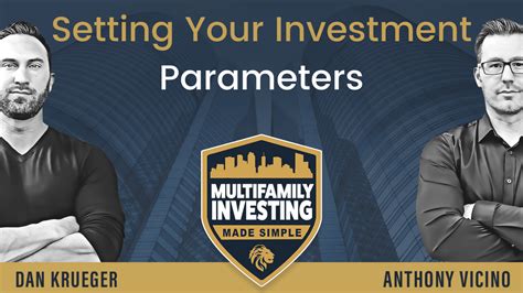Setting Your Investment Parameters Invictus Capital