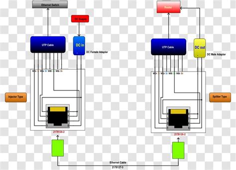 Ethernet Hub Circuit Diagram