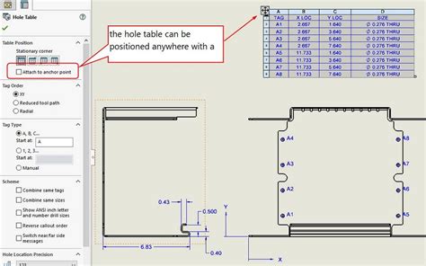Everything Fabricators Need To Know About Anchor Points In Cad Tables