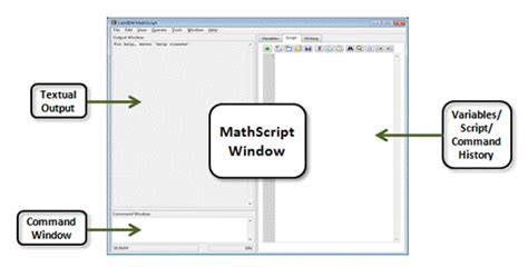 Labview Mathscript Module Voperinabox