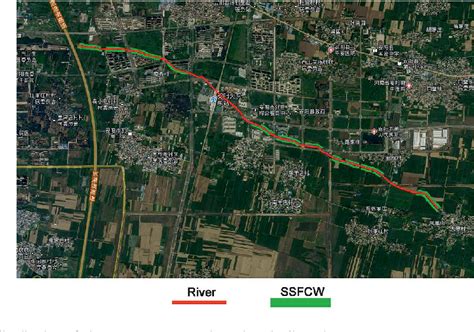 Figure 1 From Application Of Subsurface Flow Constructed Wetland System