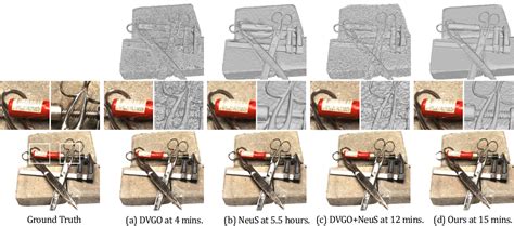 Figure 1 From Voxurf Voxel Based Efficient And Accurate Neural Surface