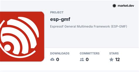Esp Gmf Ecosystem Directory Market Dev