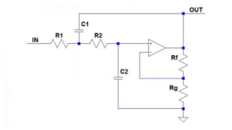 Designing Second Order Sallen Key Low Pass Filters With Minimal