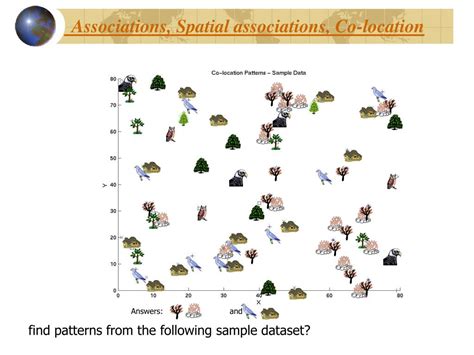 Ppt Brief Introduction To Spatial Data Mining Powerpoint Presentation Id276407