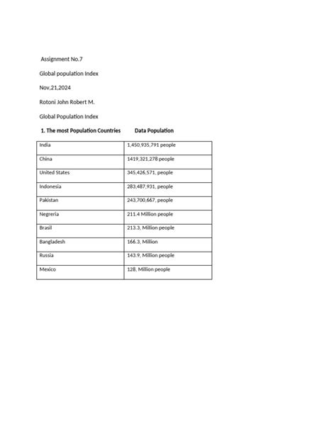 Assignment No7 Sir Arlo Pdf
