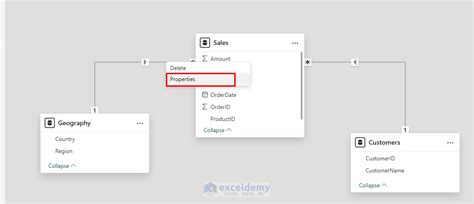 Power Bi Data Modeling Essentials Building Relationships And Mastering